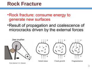 Dynamic rock fracture in mining engineering | PPT