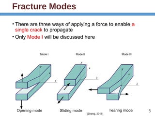 Dynamic rock fracture in mining engineering | PPT