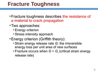 Dynamic rock fracture in mining engineering | PPT