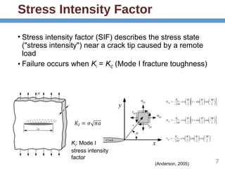 Dynamic rock fracture in mining engineering | PPT