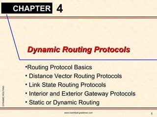 Dynamic_Routing IIA INTERNET AND INTRANET.ppt