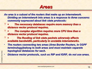 Dynamic_Routing IIA INTERNET AND INTRANET.ppt