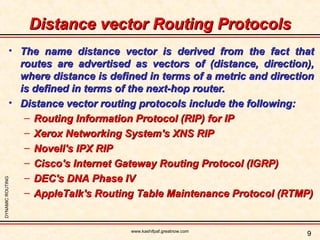 Dynamic_Routing IIA INTERNET AND INTRANET.ppt