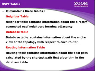 Dynamic routing OSPF 1 | PPT
