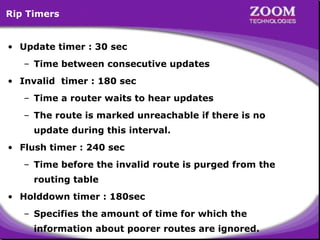 Dynamic Routing RIP | PPT