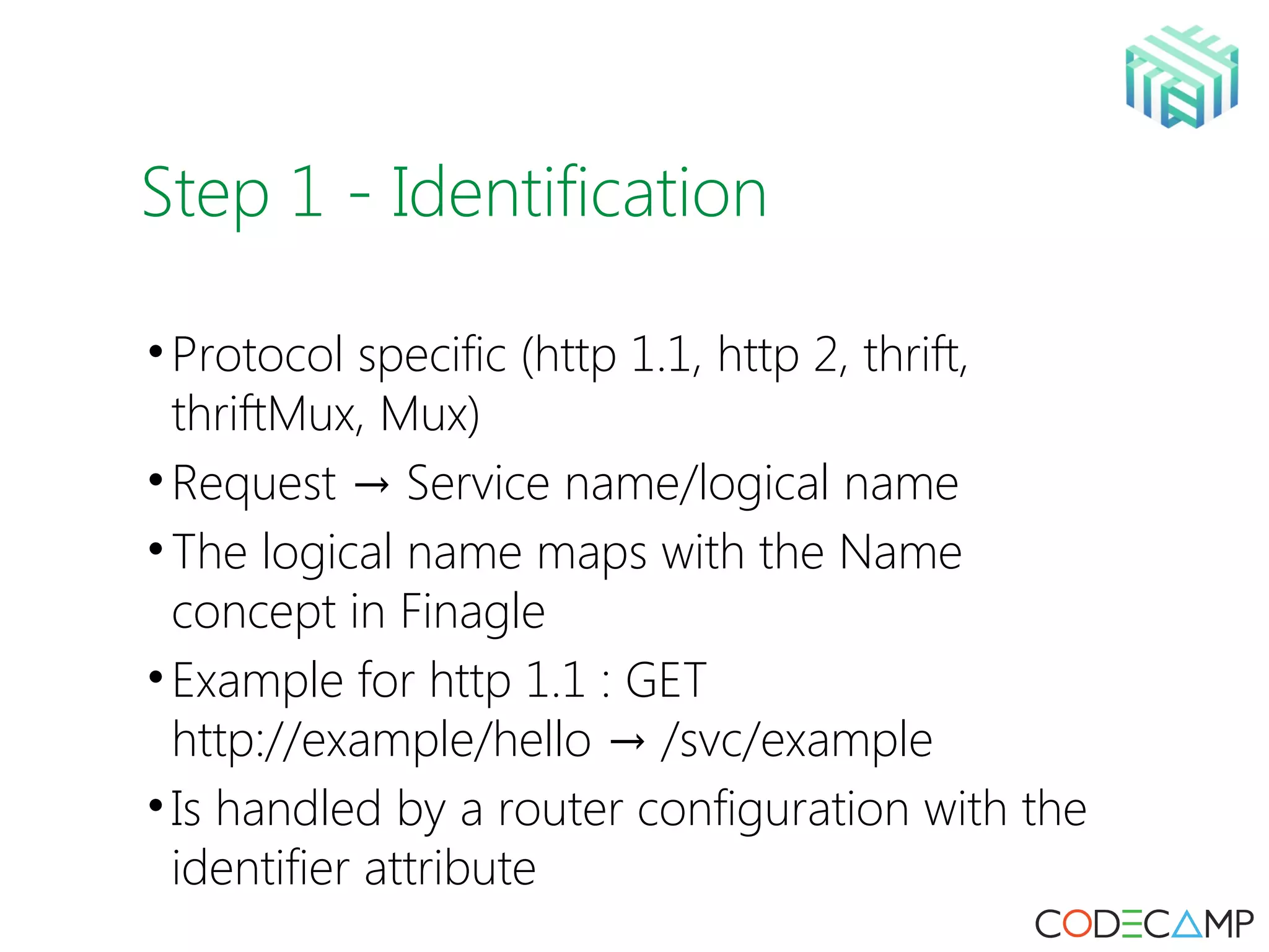 Dynamic Routing In Microservice Oriented Architecture Ppt