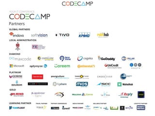 Dynamic routing in microservice oriented architecture | PPT