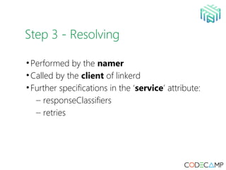 Dynamic routing in microservice oriented architecture | PPT
