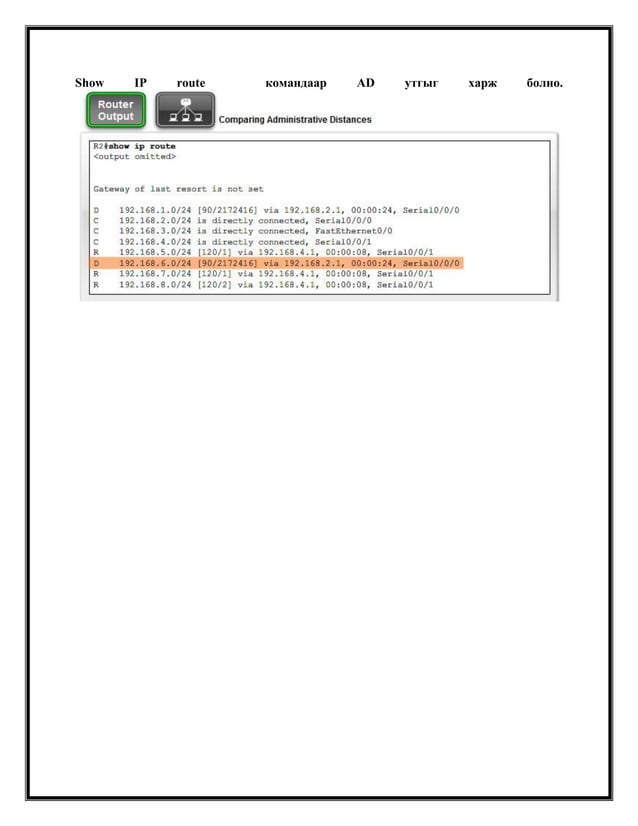 Dynamic routing protocol гэж юу вэ ? | PDF