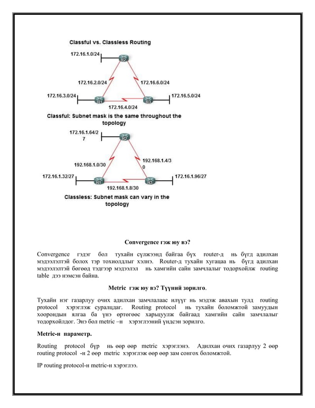 Dynamic routing protocol гэж юу вэ ? | PDF