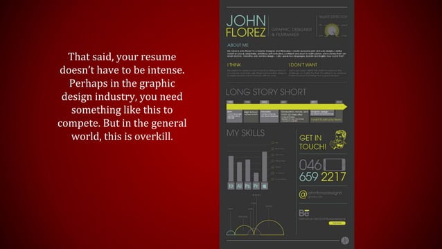 Dynamic résumés writing | PPT