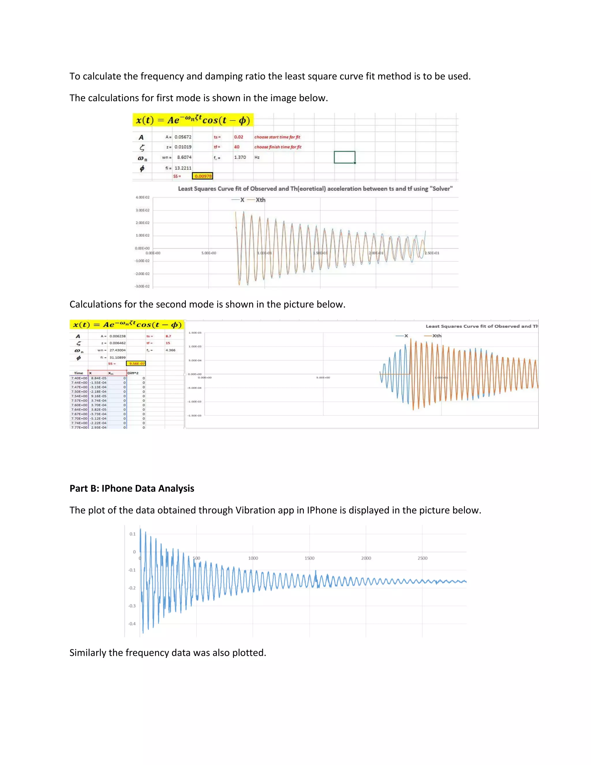 Vibration Analysis of a Frame | PDF