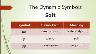 Dynamics | PPTX