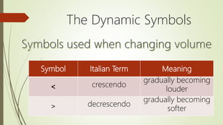 Dynamics | PPTX