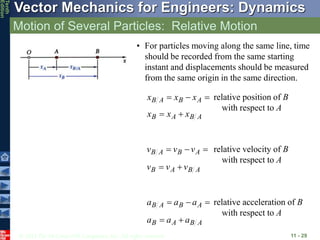 dynamics.ppt