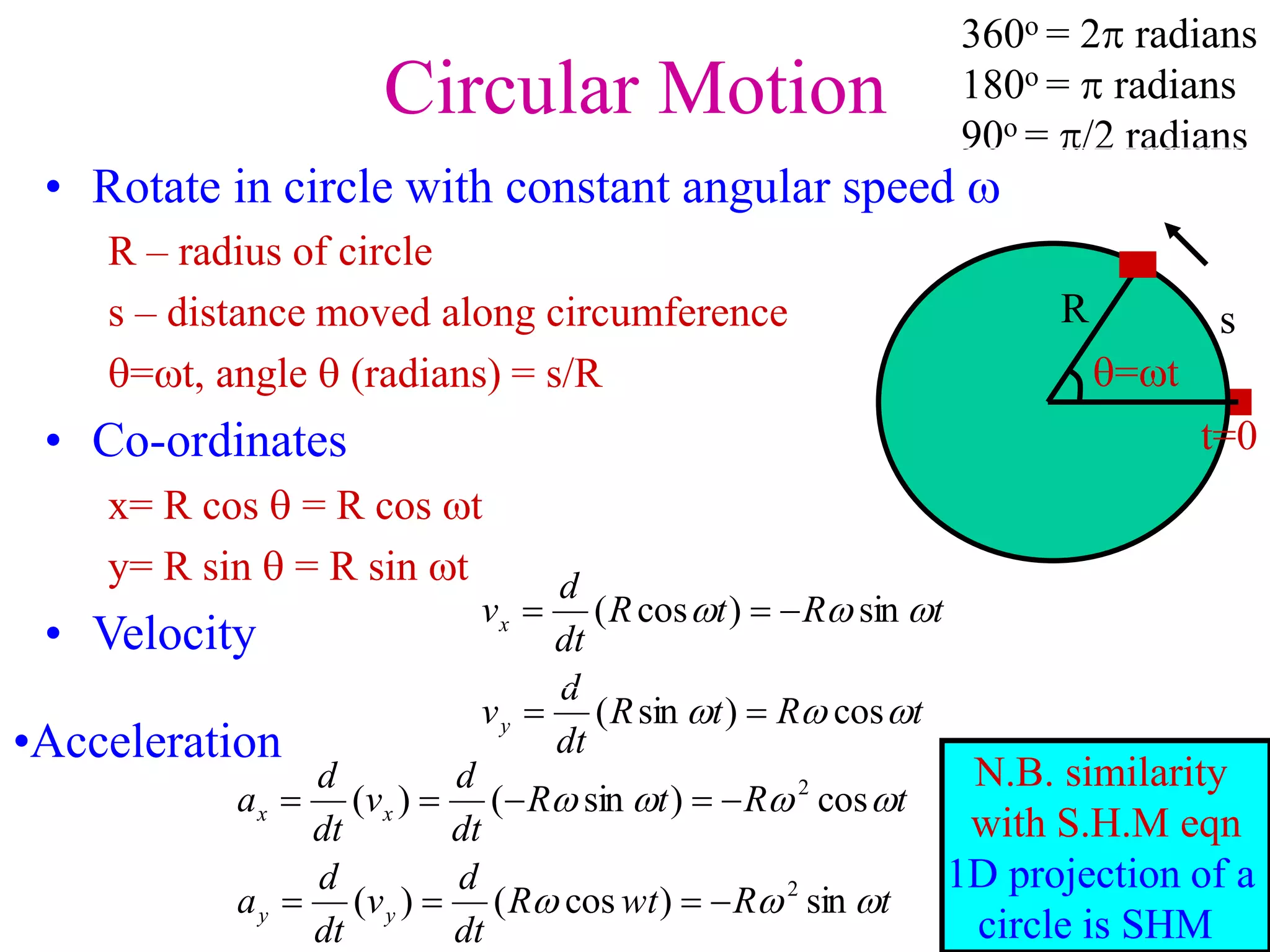 Dynamics.ppt