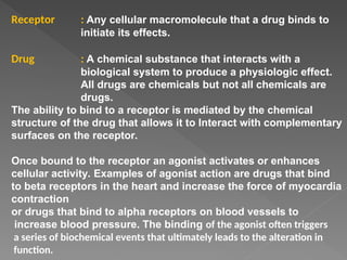 dynamics i drug desigig process ad discover.ppt