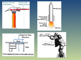 Dynamics, Physics IGCSE slides for teaching | PPTX