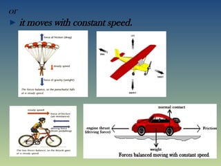 Dynamics, Physics IGCSE slides for teaching | PPTX
