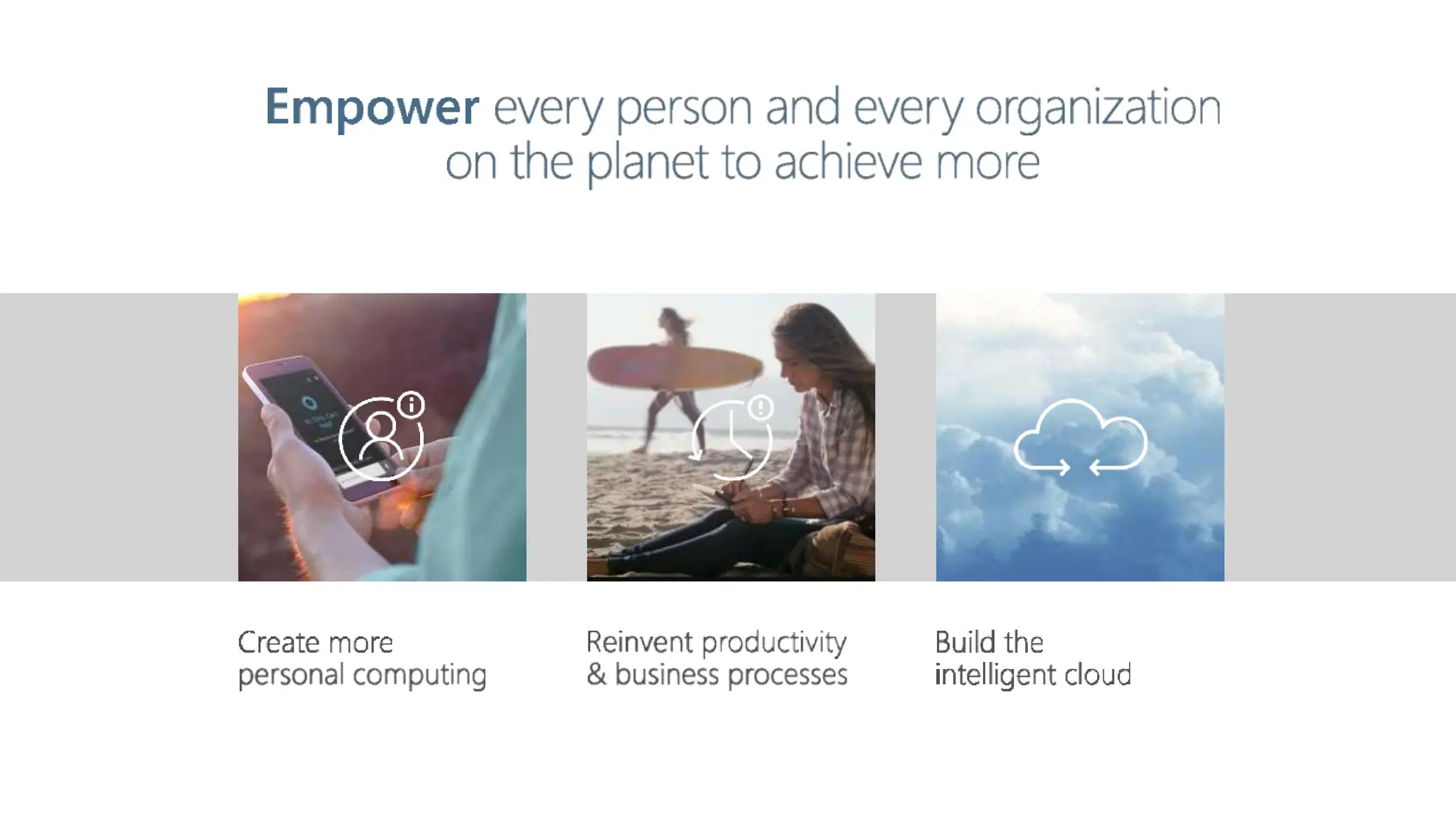 Dynamics -365 Finance &Operations .pptx