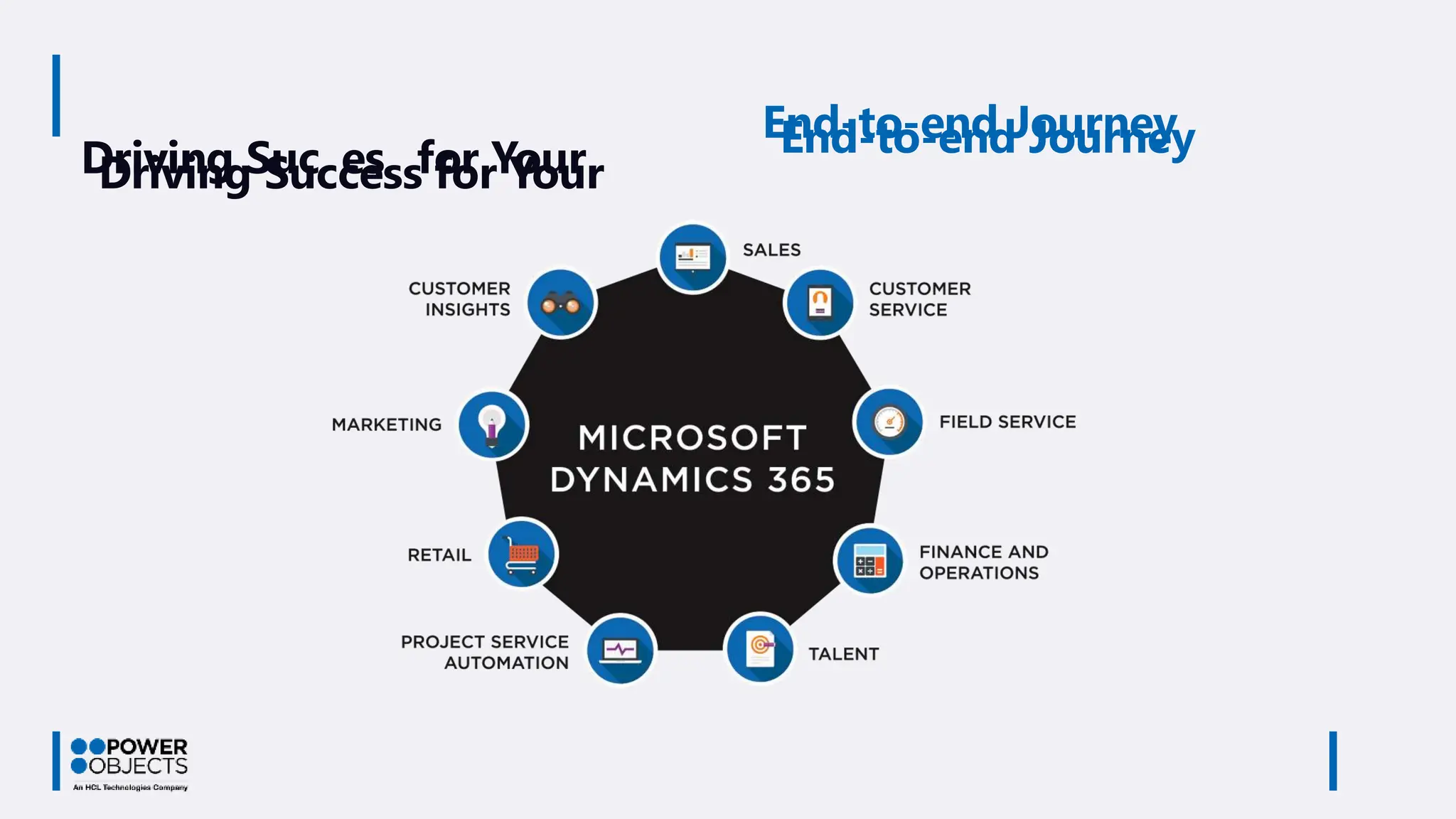 Dynamics -365 Finance &Operations .pptx