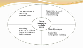 DYNAMICS-AND-PROCESS.pptx Community Engagement | PPT