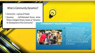 Dynamics-in-Other-Community-Relationship.pptx