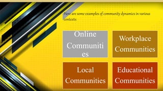 Dynamics-in-Other-Community-Relationship.pptx