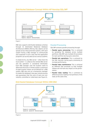 Dynamics of Leading Legacy Databases | PDF