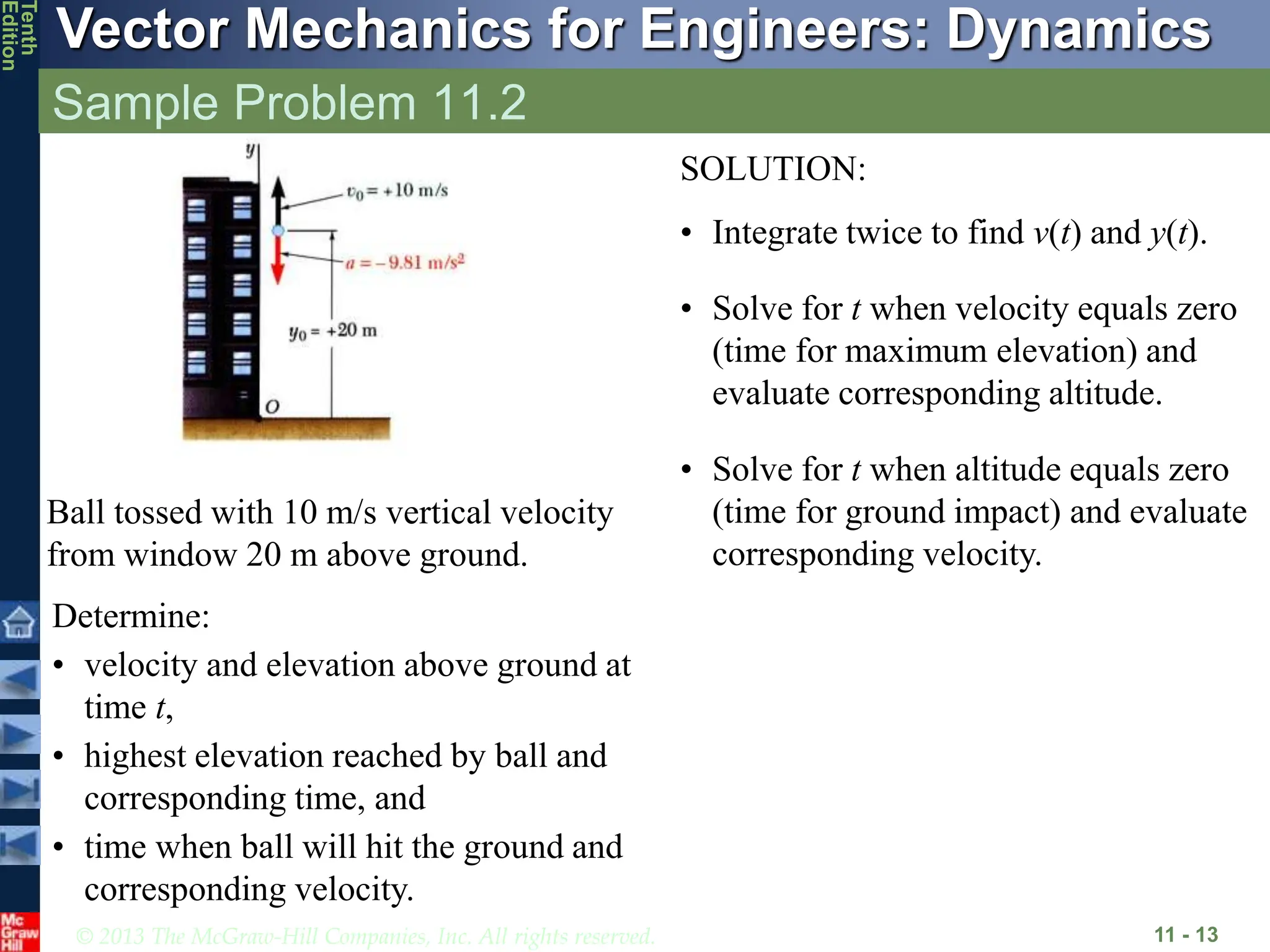 Dynamics11lecture Kinematics Of Particlesppt Physics Science