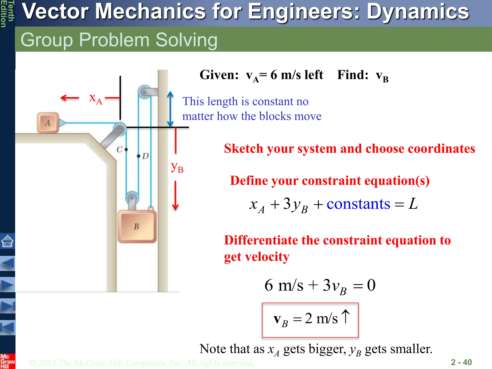 Dynamics11lecture Kinematics Of Particlesppt Physics Science