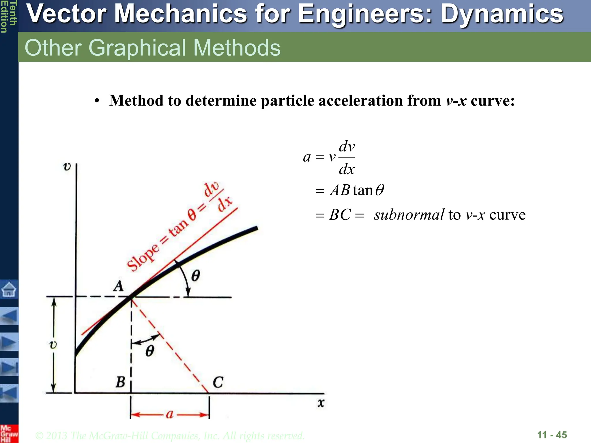 dynamics11lecture kinematics of particles.ppt | Physics | Science