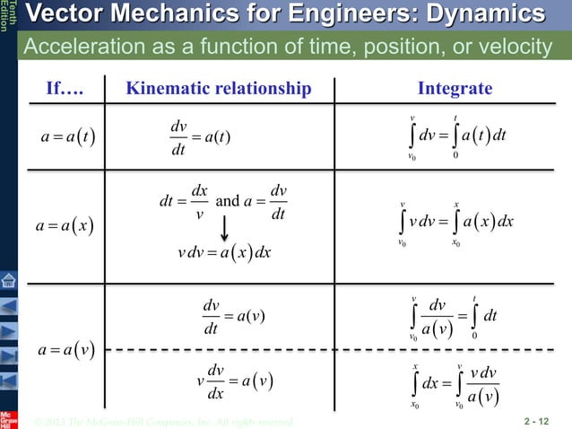 dynamics11lecture kinematics of particles.ppt | Physics | Science