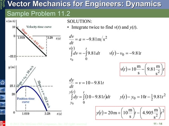dynamics11lecture kinematics of particles.ppt | Physics | Science