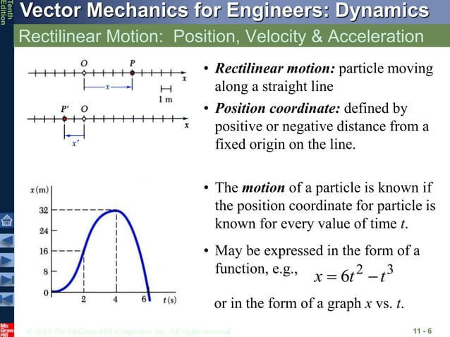 dynamics11lecture kinematics of particles.ppt | Physics | Science