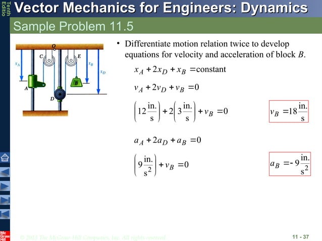 dynamics1dyamicsclassnotesppt1lecture.ppt