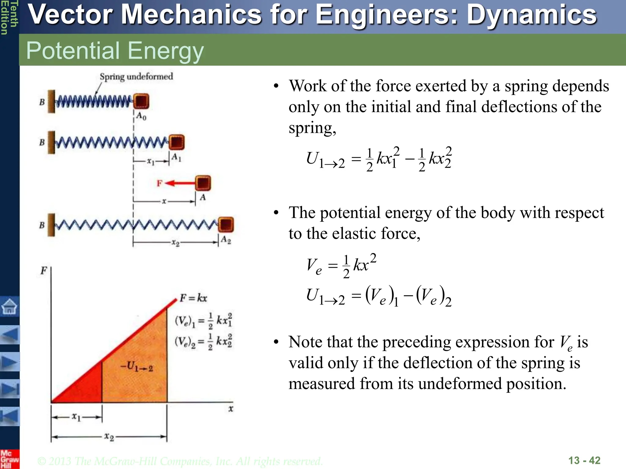dynamics13lecture kinetics of particle.ppt