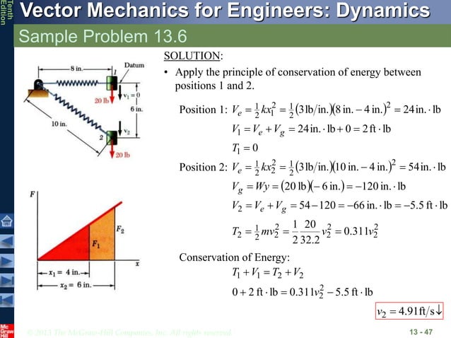 dynamics13lecture kinetics of particle.ppt