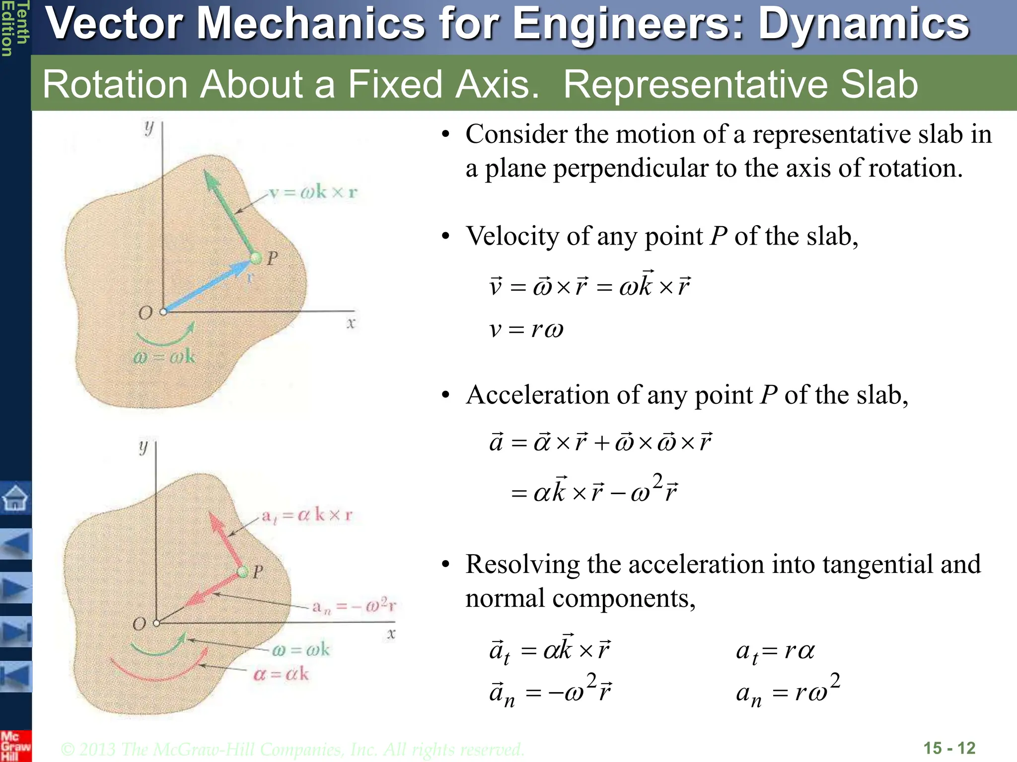 dynamics15lecture kinematics of rigid bodies.ppt