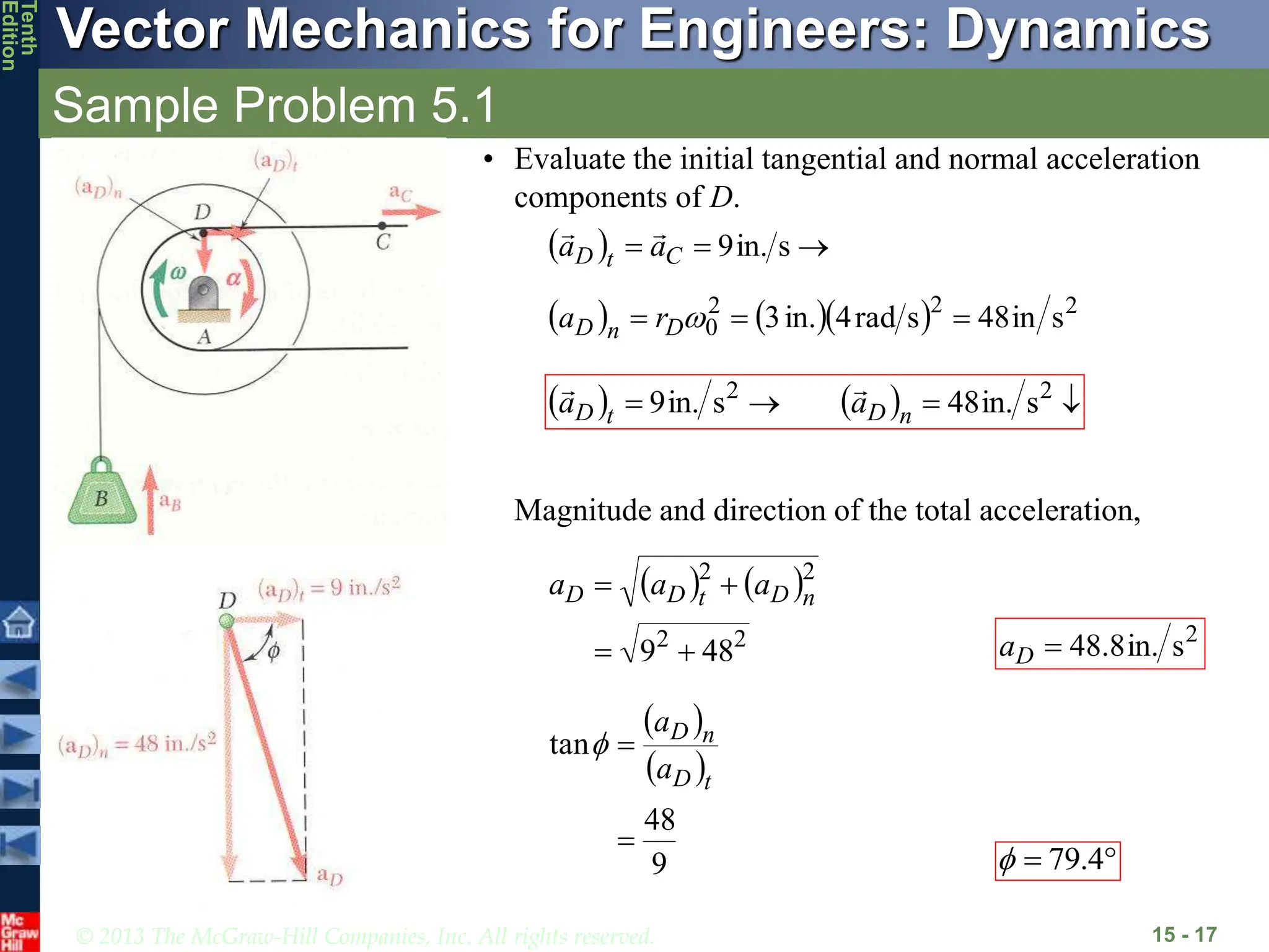 dynamics15lecture kinematics of rigid bodies.ppt
