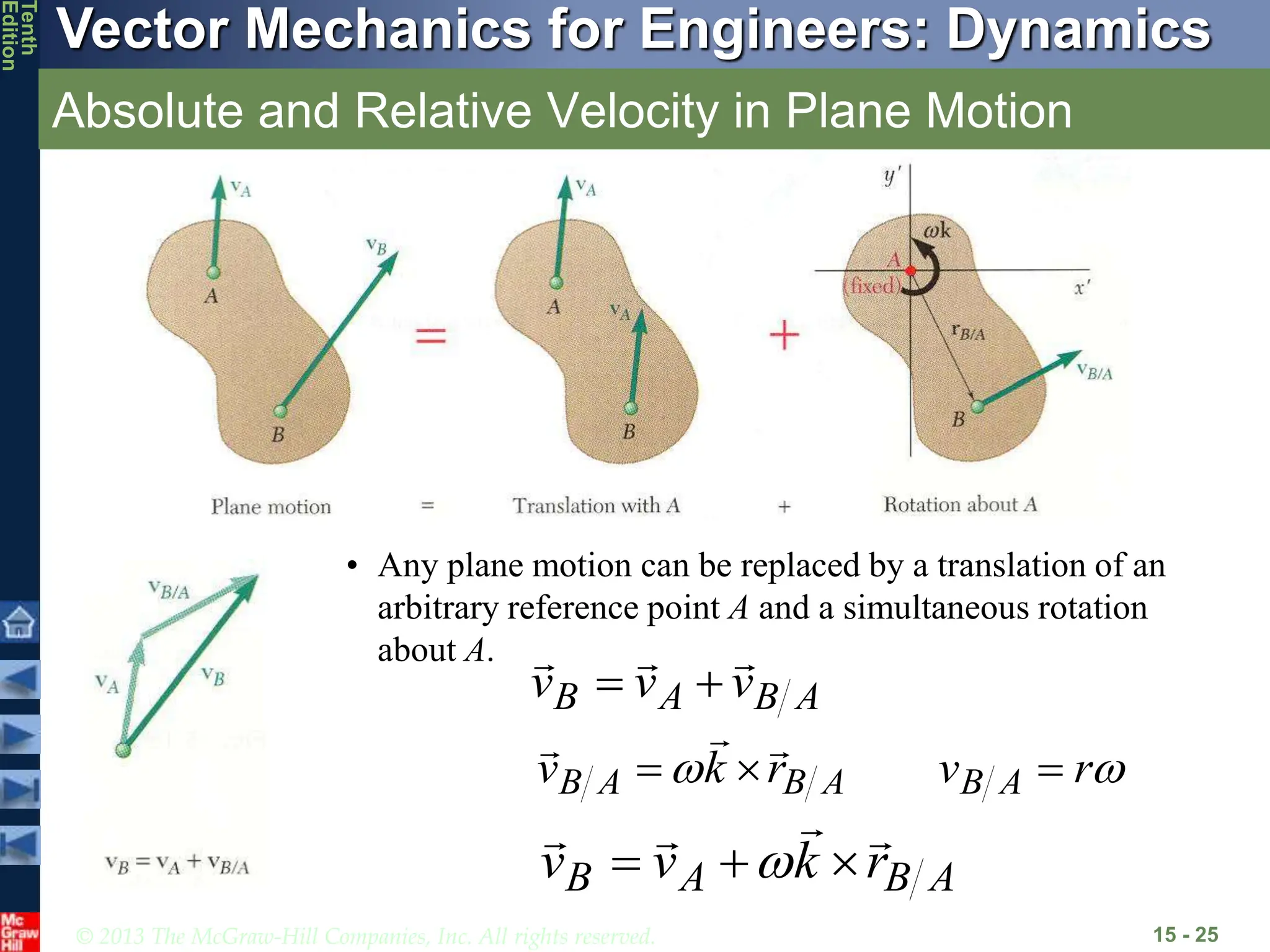 dynamics15lecture kinematics of rigid bodies.ppt