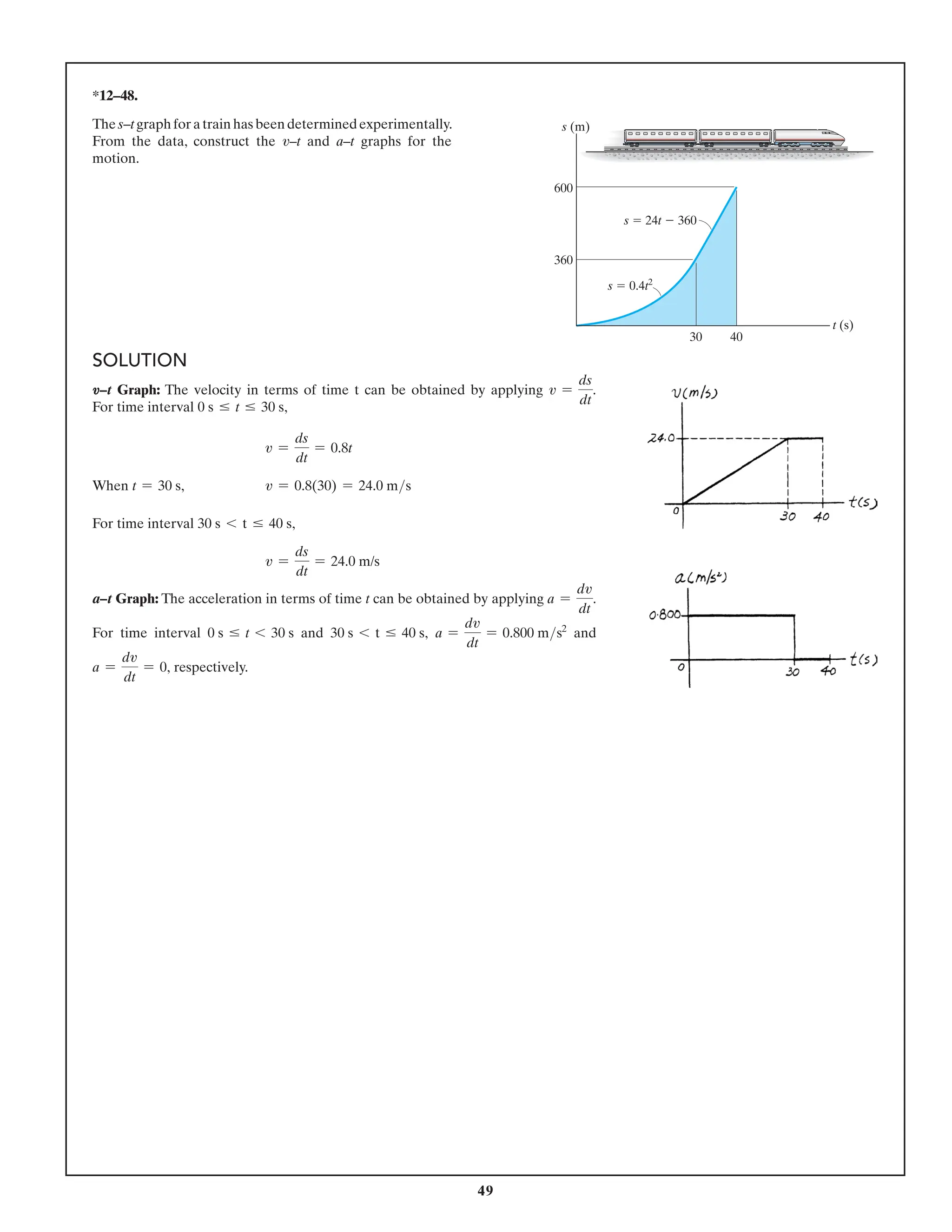 Solutions for Problems in Dynamics (15th Edition) by Russell Hibbeler | PDF