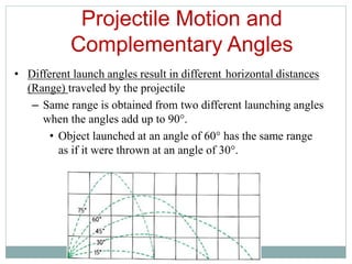 Dynamics (18 umtc41) | PPT