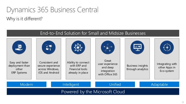 Dynamics 365