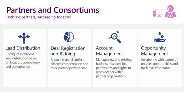 Dynamics 365: Secure Portals and Confidential Consortiums | PPT