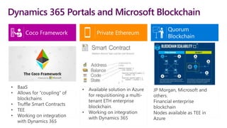 Dynamics 365: Secure Portals and Confidential Consortiums | PPT