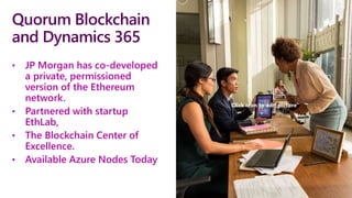 Dynamics 365: Secure Portals and Confidential Consortiums | PPT