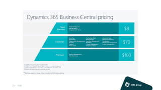 Dynamics 365 business central | PPT