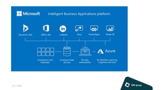 Dynamics 365 business central | PPT