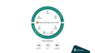 Dynamics 365 business central | PPT